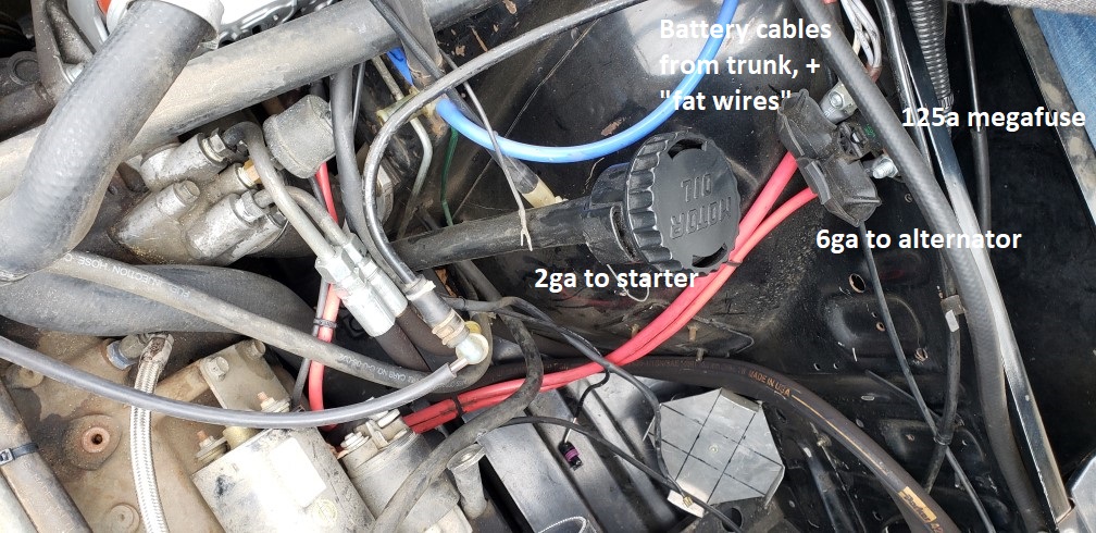 Battery relocation ideas, tips, tutorials, etc. | SaabCentral Forums